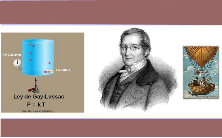 Efemérides del 6 de diciembre: nace Joseph Louis Gay-Lussac » Crónica Viva
